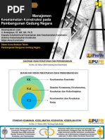 Merencanakan Program Pengawasan K3 Konstruksi Fix Lengkap | PDF
