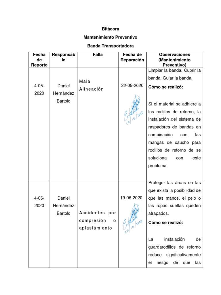 Bitácora de Proyecto | PDF