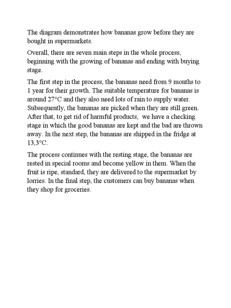 Writing Task 1 Process PDF