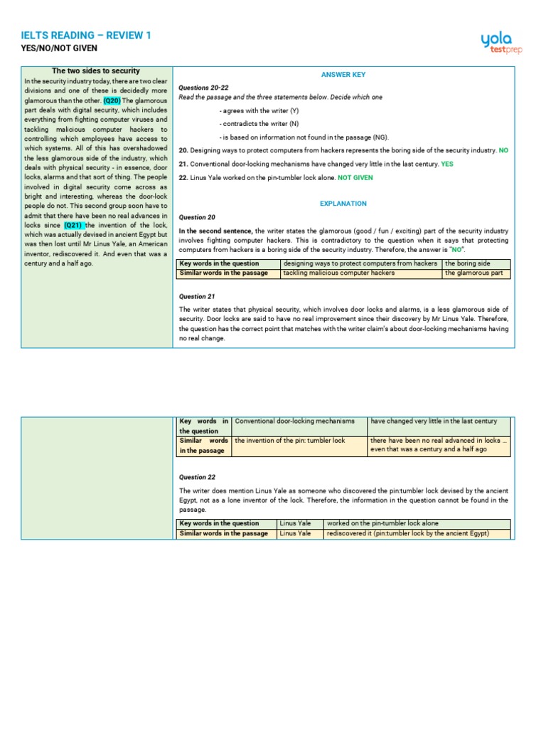 Ielts Reading - Review 1: Yes/No/Not Given | PDF | Cyberwarfare | Security