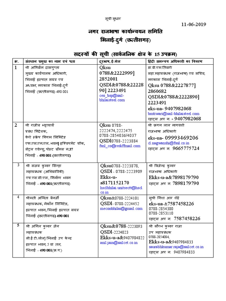 Contact List - Narakas | PDF