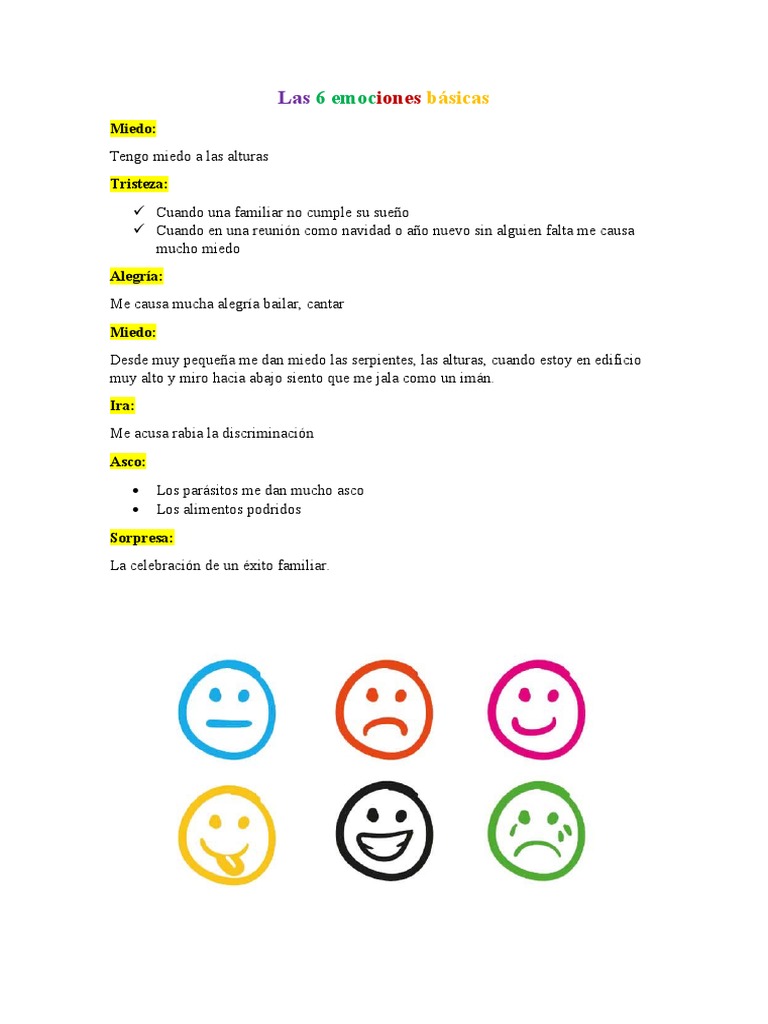 Seis emociones básicas explicadas | PDF