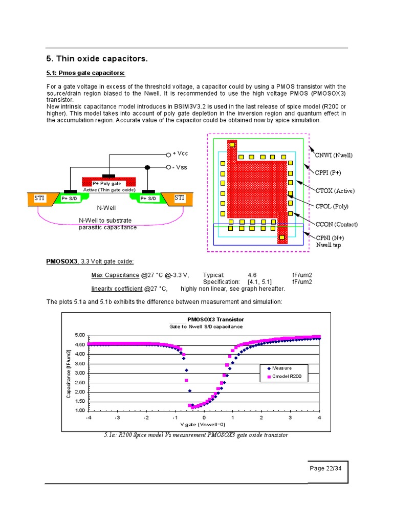 MOSCAP Voltage Dependency | PDF | Field Effect Transistor | Capacitor