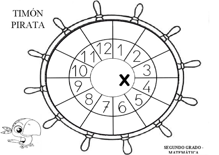 Timón Pirata Multiplicador | PDF