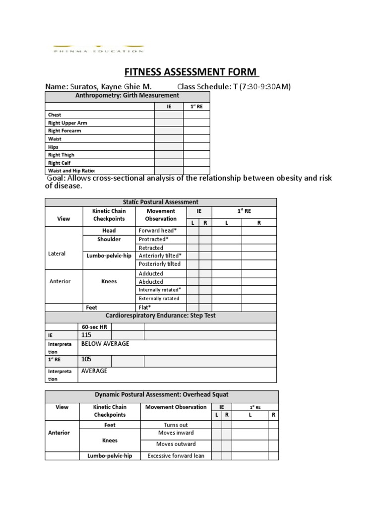Overhead Squat Assessment Form