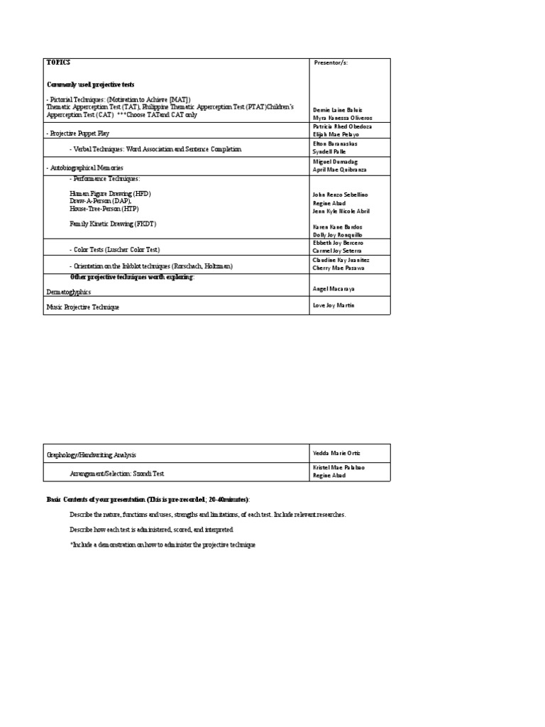 E Projective Tech Topic Assignment Aug.21 | PDF | Behavioural Sciences ...