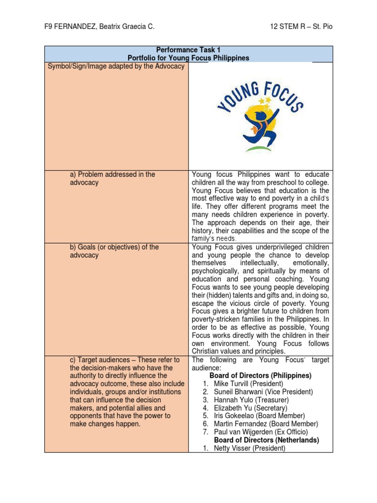 Performance Task 1 Portfolio For Young Focus Philippines | PDF