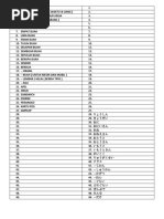 Kisi-Kisi JFT A2 Latihan | PDF