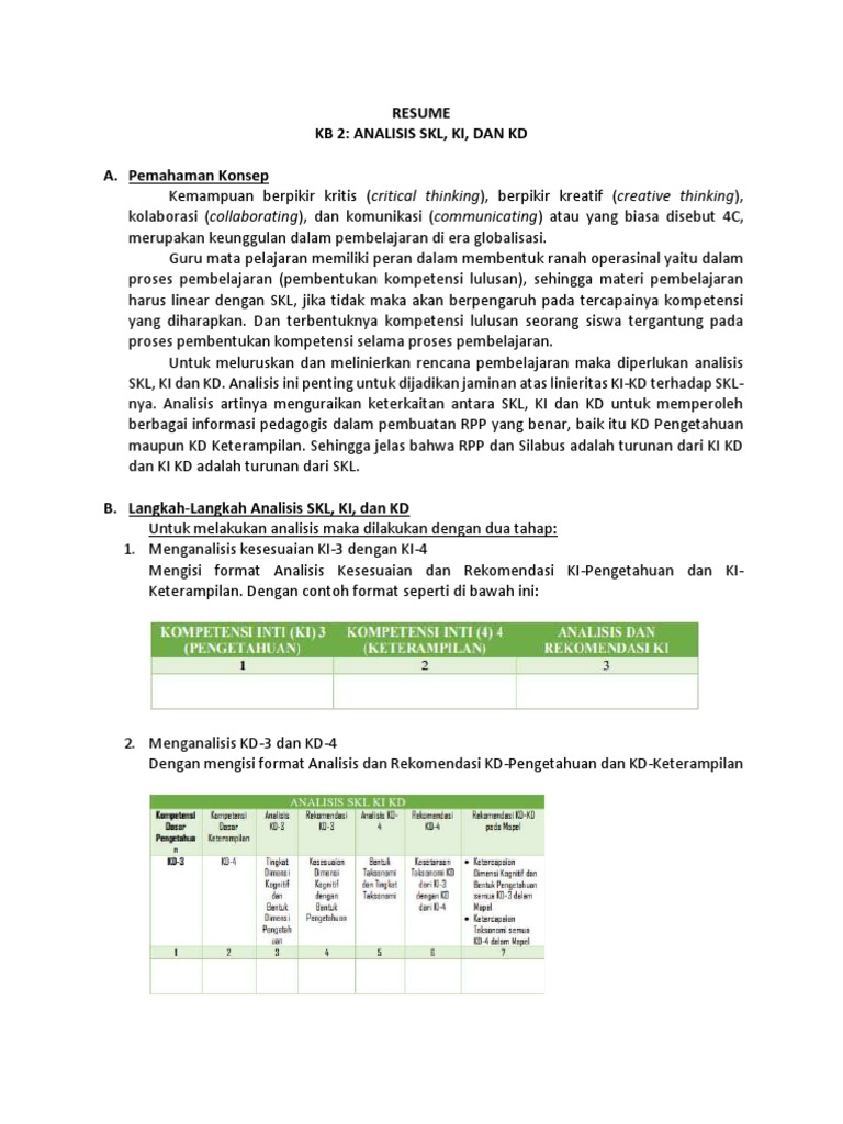 Resume Lokakarya Modul 1 KB 2 | PDF | Karier & Perkembangan