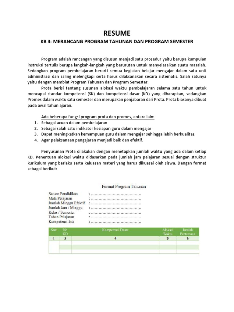 Resume Lokakarya Modul 1 KB 3 | PDF