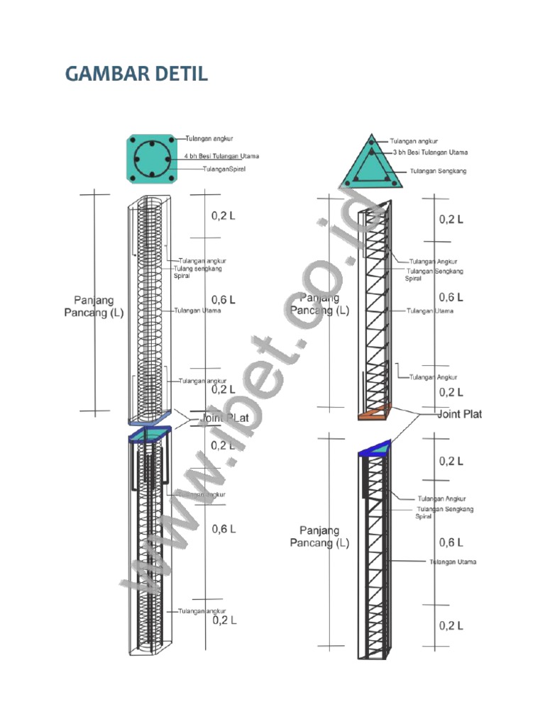 Gambar Tulangan Mini Pile | PDF