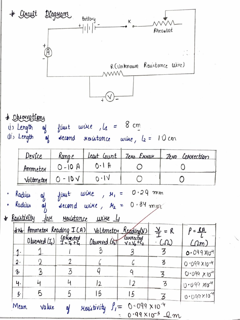 Physics Practical (Class-12) | PDF