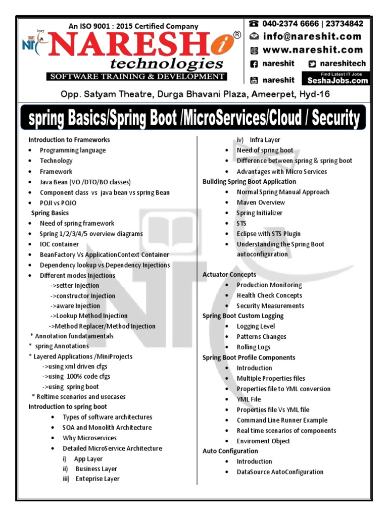 Course Content of Spring Basics-Spring Boot-MicroServices-Clould and ...