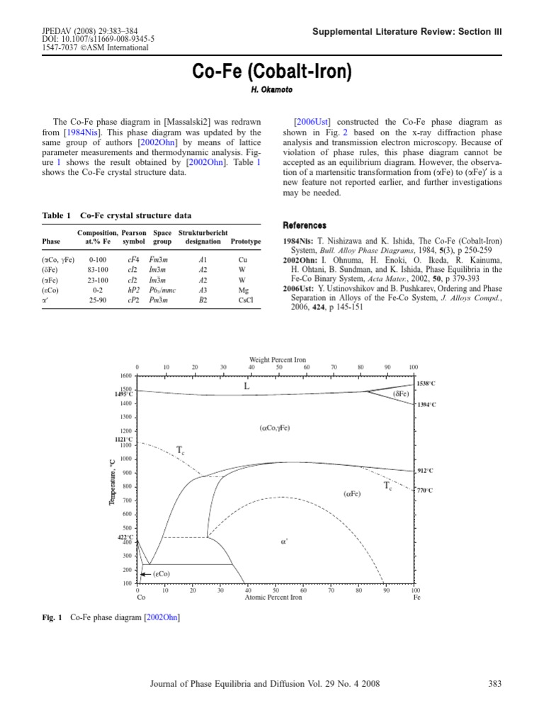 Co-Fe (Cobalt-Iron) : 1984nis 2002ohn 1 2002ohn 1 2006ust 2 | PDF ...