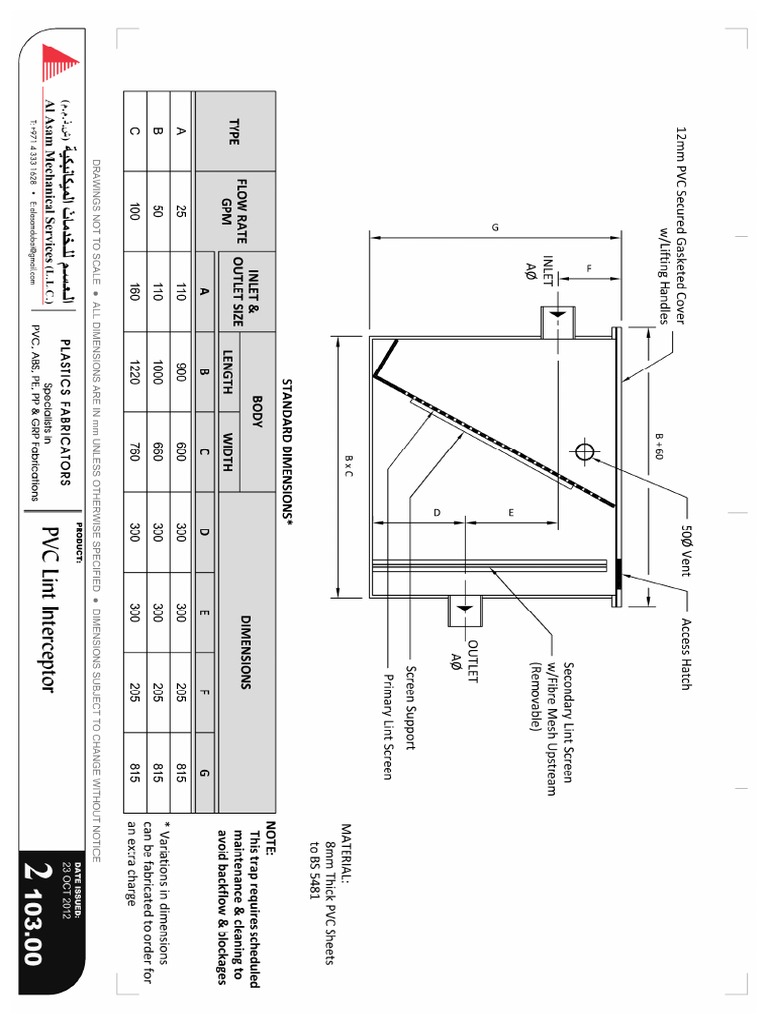 Lint Interceptor Pdf