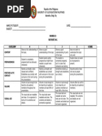 Reporting Rubric | PDF | Rubric (Academic) | Behavior Modification