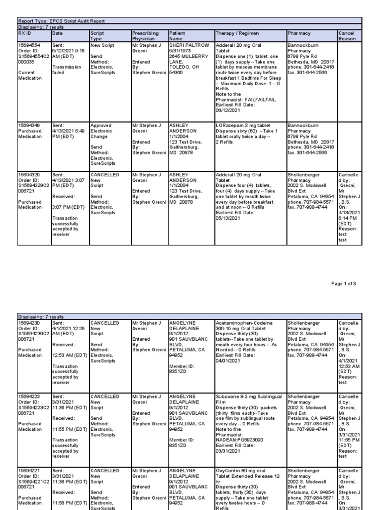 Script Report | PDF | Pharmacy | Medicine