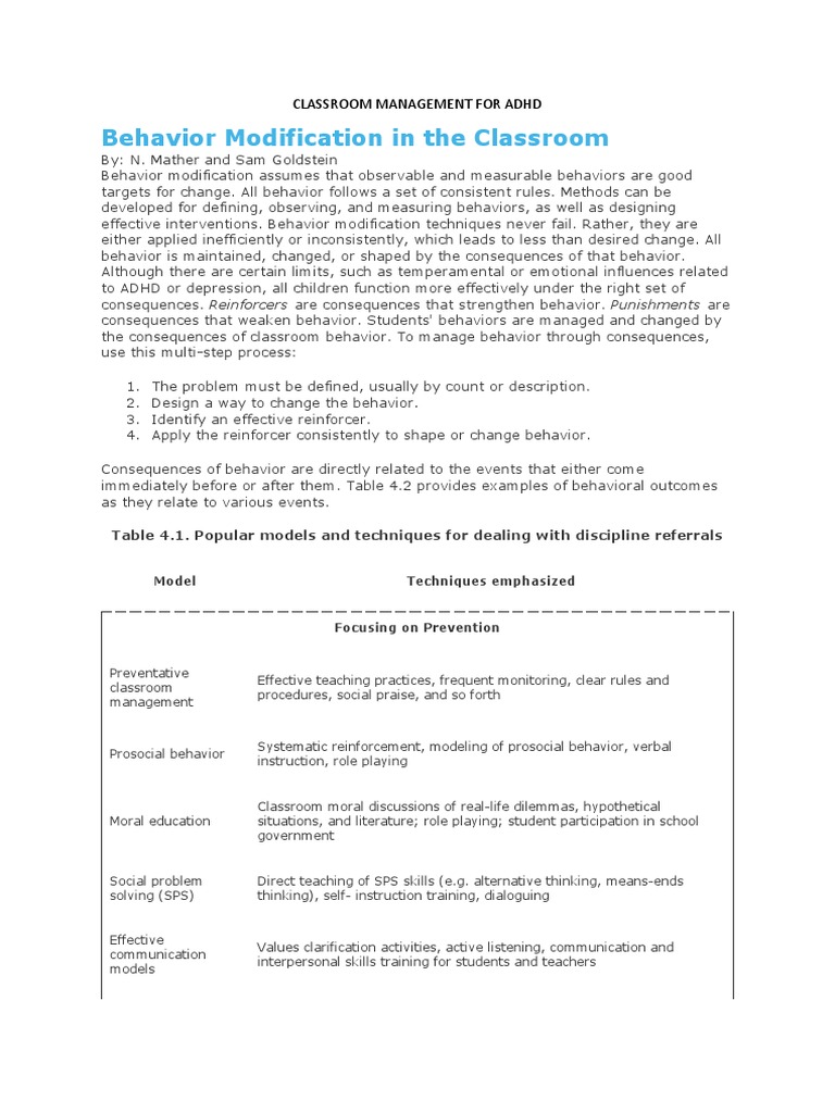 Classroom Management For Adhd | PDF | Reinforcement | Teachers