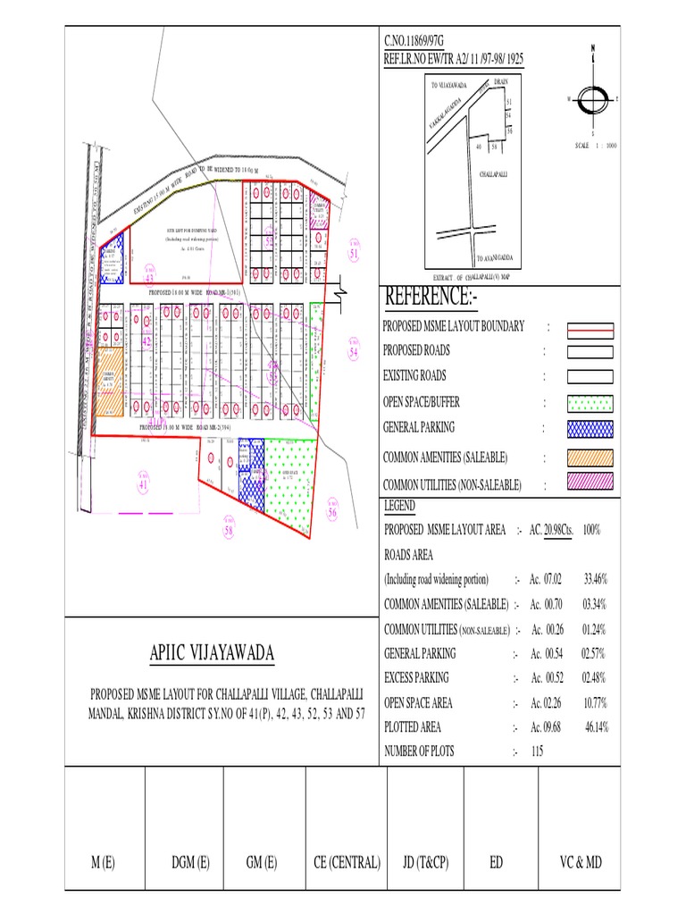 Msme - An Challapalli | PDF