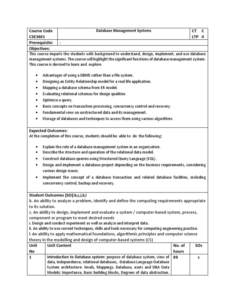 Course Code CSE3001 CT C LTP 4 Prerequisite: Objectives | PDF ...