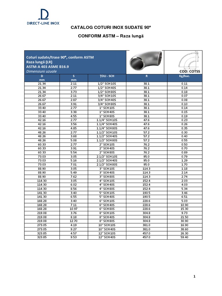 Catalog Coturi Inox Sudate 90 Conform Astm - Raza Lungă | PDF ...