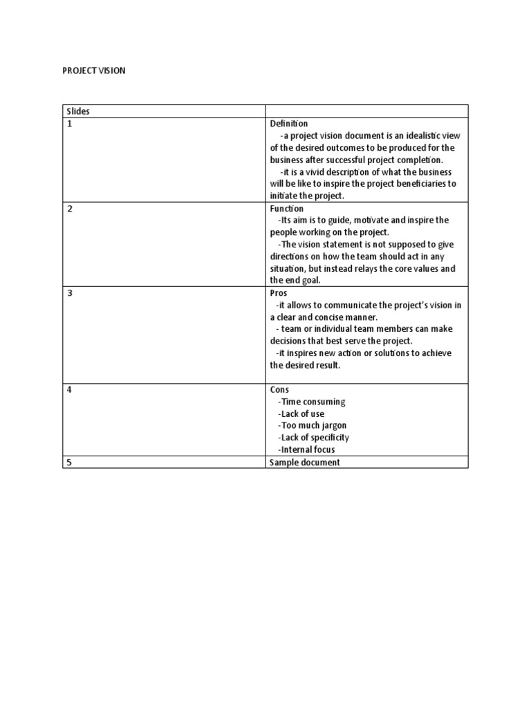 Project Vision (Report Content) | PDF | Career & Growth | Business