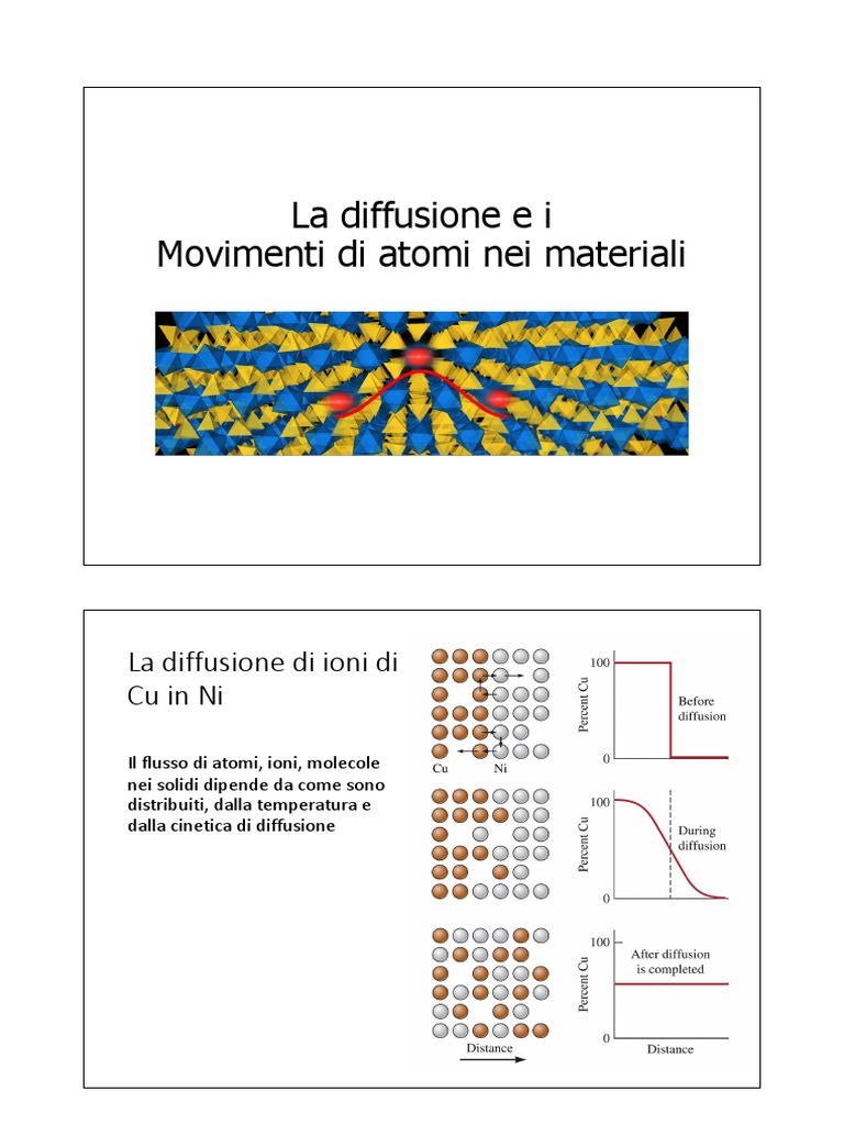 Lezione 5 La Diffusione Nei Solidi | PDF