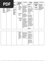 I Have Never Been (Un) Happier | PDF | Mood Disorders | Major Depressive Disorder