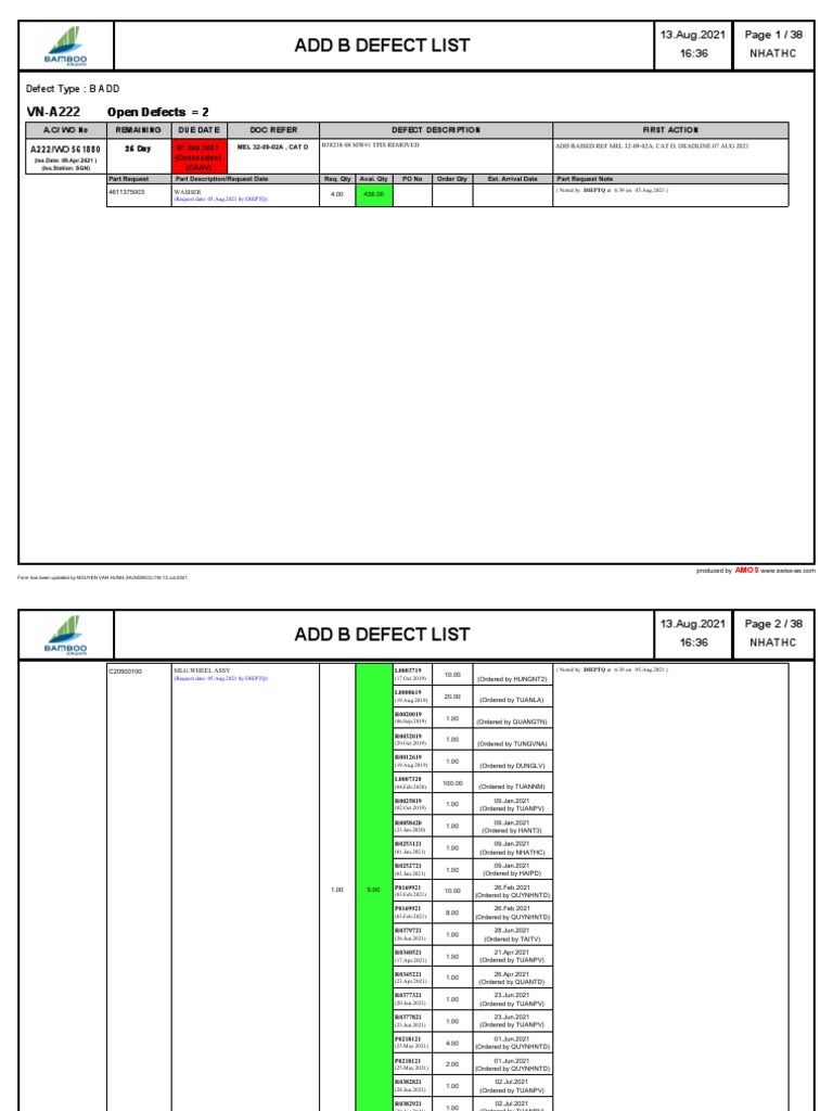 Add B Defect List | PDF