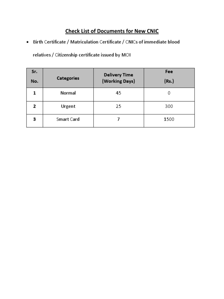 Cnic Documents Check List | PDF