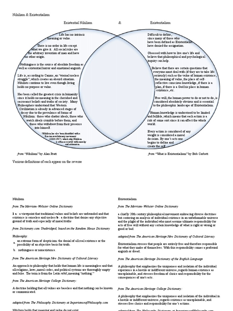 Nihilism & Existentialism Existential Nihilism & Existentialism | PDF | Existentialism | Nihilism