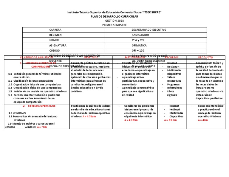 Itsec | PDF | Informática | Microsoft Windows