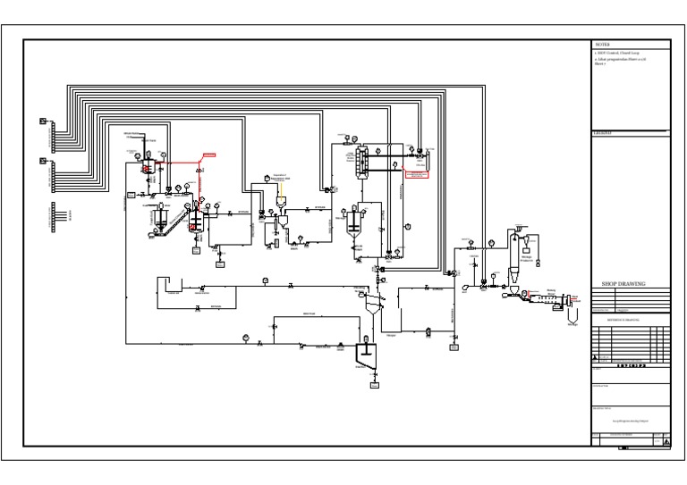 Loop Diagram Analog Output | PDF | Chemical Engineering | Energy Technology