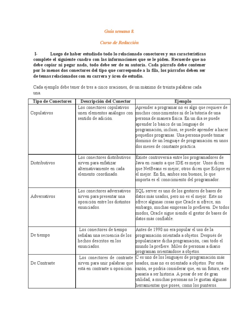 Tarea S 8 | PDF | Lenguaje de programación | Programación de computadoras