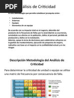 Patrones de Falla | PDF | Ingeniería de confiabilidad | Naturaleza