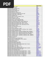 Deed of Hypothecation - Draft Template | PDF | Indemnity | Deed