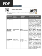 Entry-Task-Validation-Exit (ETVX) | PDF | Verification And Validation | Specification (Technical ...