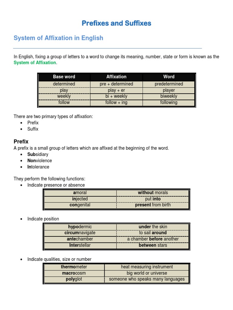 Prefixes and Suffixes: System of Affixation in English | PDF | Verb ...