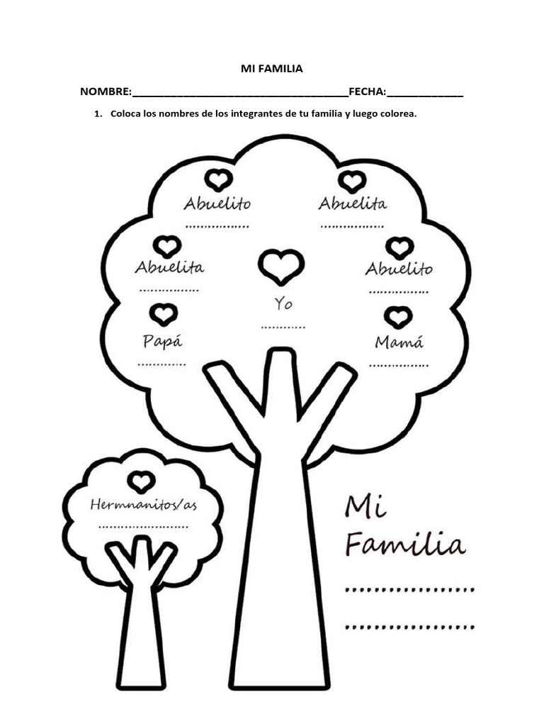 Mi Familia - Arbol Genealogico | PDF