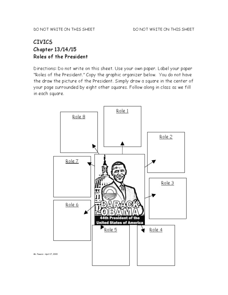 Graphic Organizer: Roles of the President | PDF