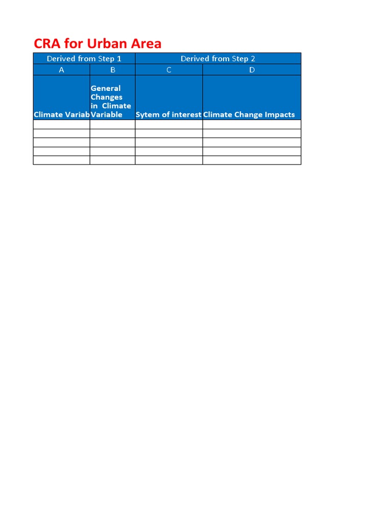 Template 4.2 - CRA Table | PDF | Climate Change | Environmental Issues ...