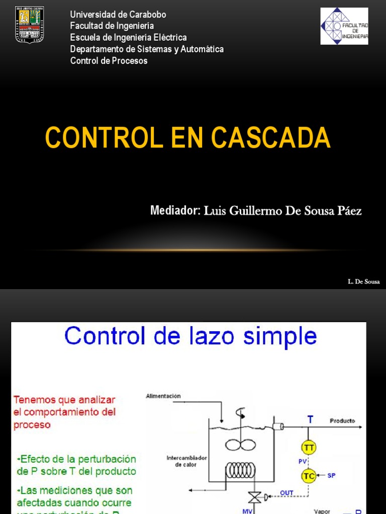 Unidad 3 Control en Cascada | PDF | Realimentación | Ingeniería