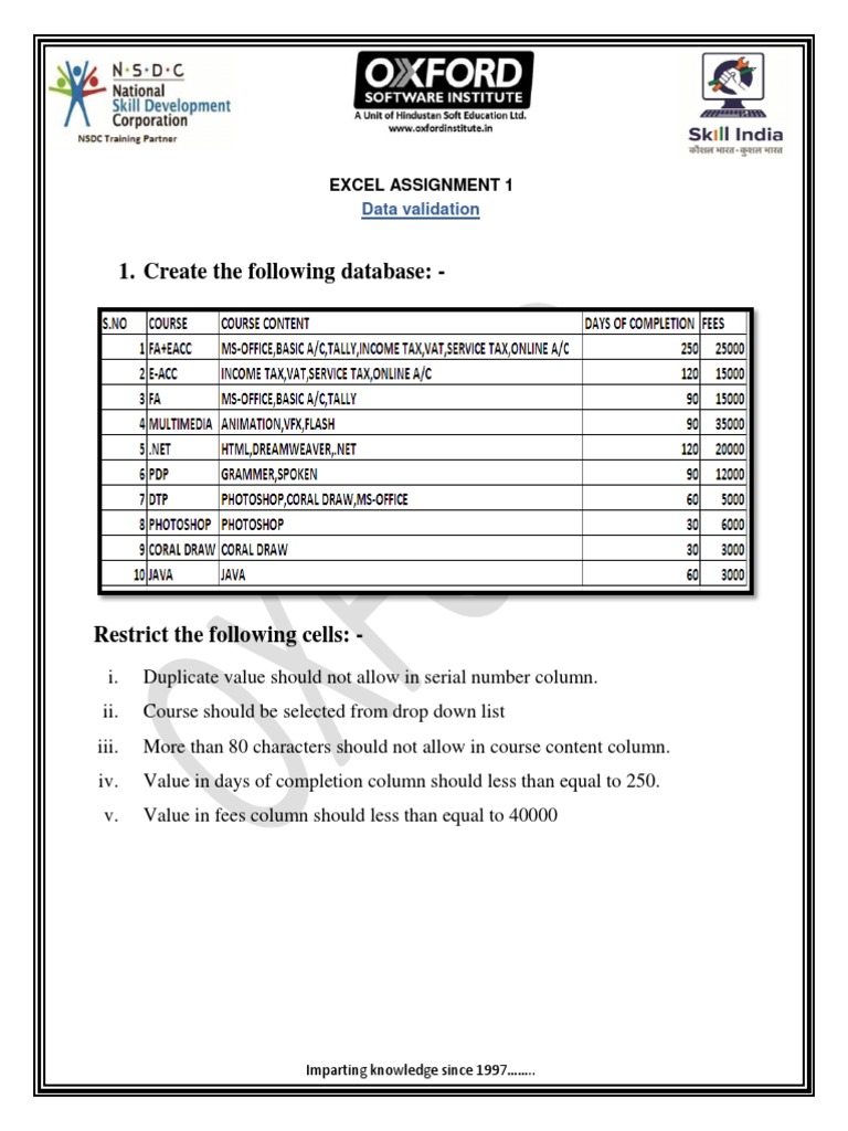Create The Following Database: - : Excel Assignment 1 | PDF