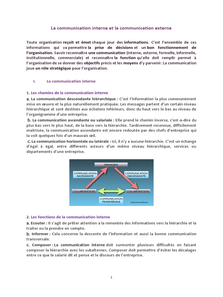 Communication interne et externe en entreprise | PDF | Promotion ...