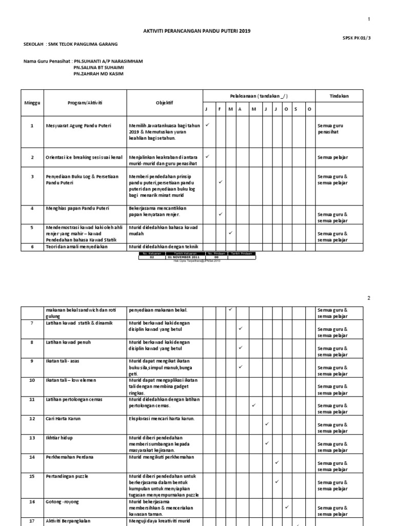 Aktiviti Perancangan Pandu Puteri 2019 Pdf