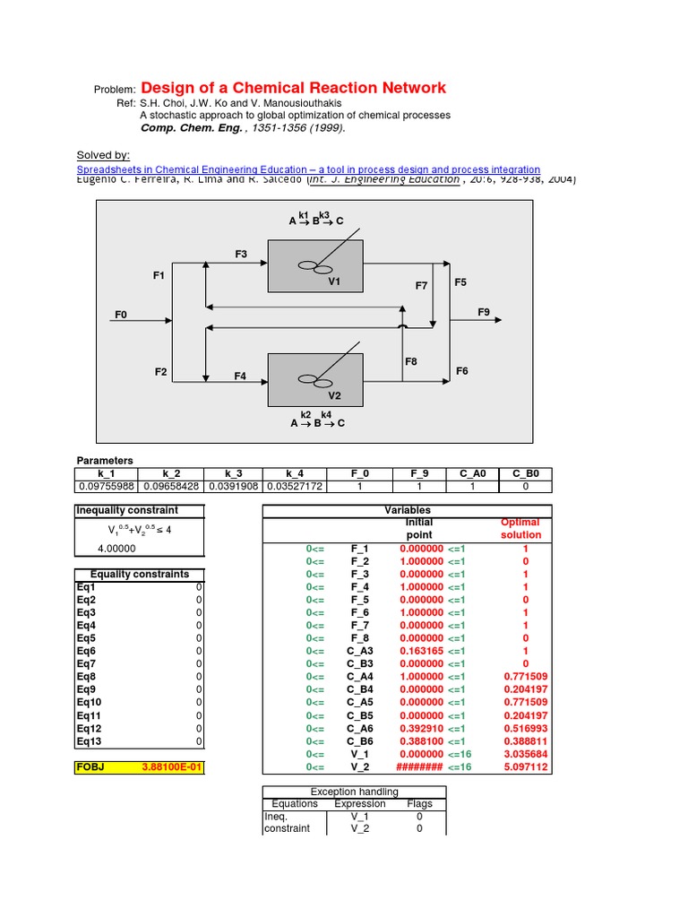 Reactor Network Optimization | PDF | Mathematical Optimization ...