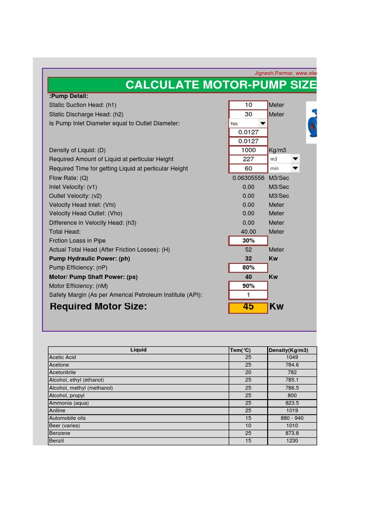 Pump Sizing for Engineers | PDF | Pump | Alcohol