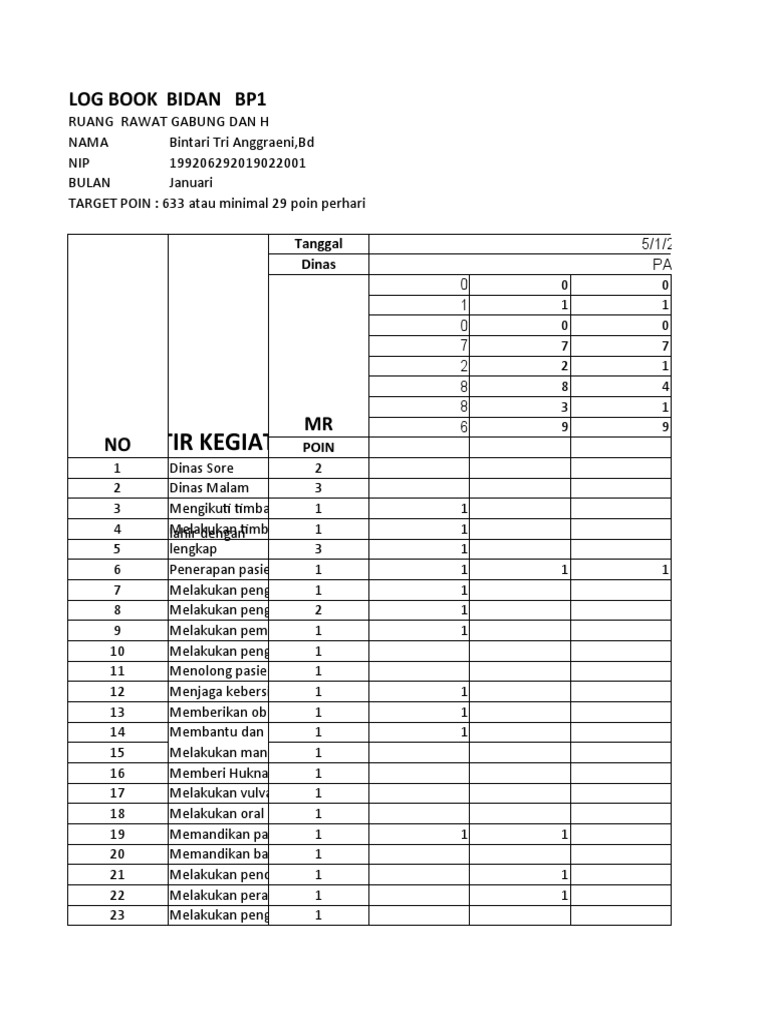 Contoh Logbook | PDF