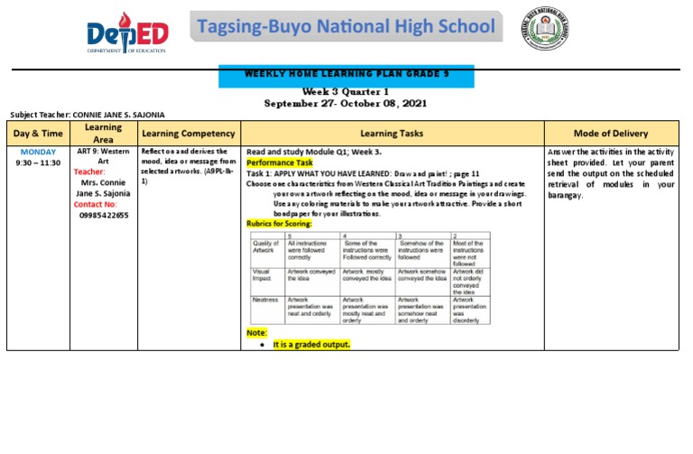 Grade 9 Weekly Learning Plan: Art | PDF