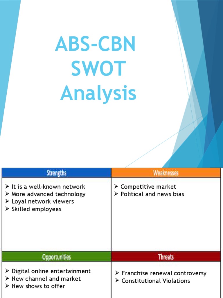 ABS-CBN SWOT Analysis Overview | PDF
